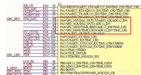 GitHub Ikaros STM RFID RC ReadWrite card demo STM F RFID RC 模块 实现简单读卡写卡demo