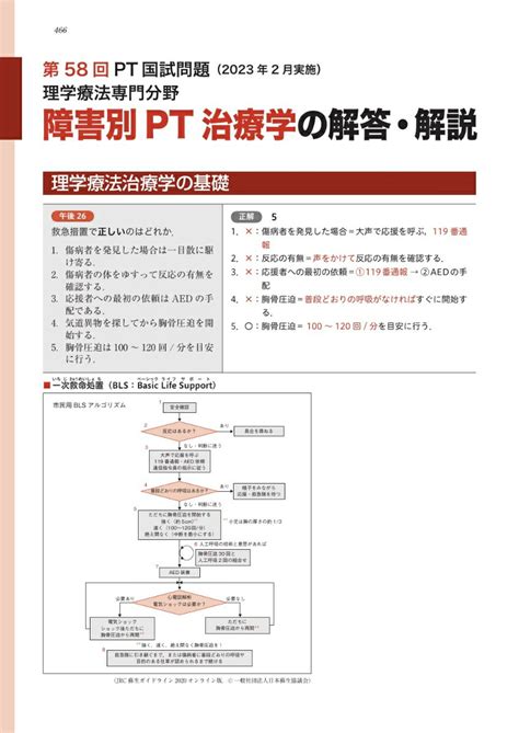 楽天ブックス 理学療法士・作業療法士国家試験必修ポイント 障害別pt治療学 2024 オンラインテスト付 医歯薬出版