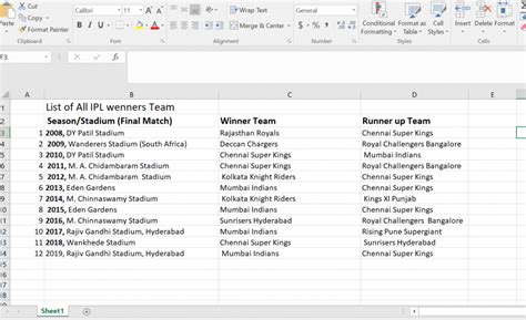 I Will Provide You Data Entry Data Miningword Press Data Entrydata