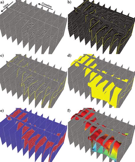 To Pick The 3d Salt Boundary In A The Seismic Amplitude And B