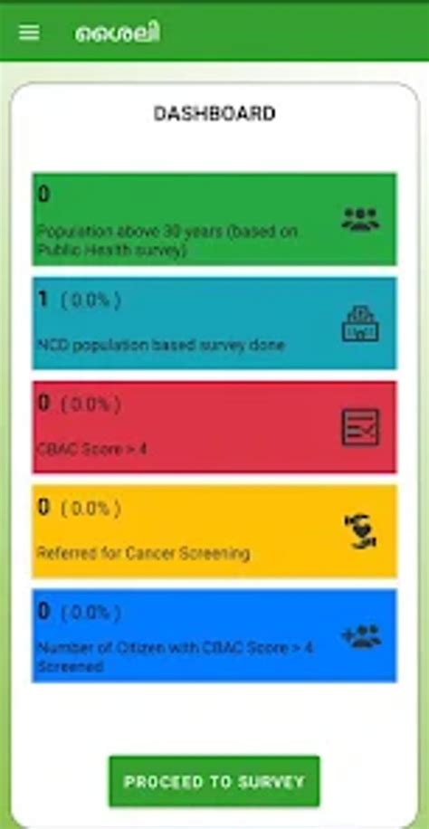 Shaili ശല For Android Download