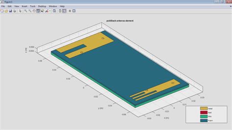 Pcb Antenna Design Simulation And Fabrication With Matlab Video Matlab