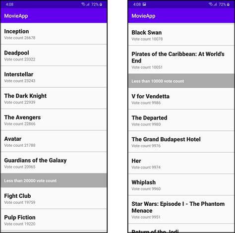 How To Use The Paging 3 Library In Android — Part 2 By Vivek Singh Proandroiddev
