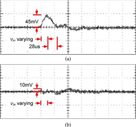 figure 10 from a digital two switching cycle compensation algorithm for