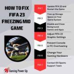 Is FIFA Or Freezing Mid Game This Is How I Solved This Bug