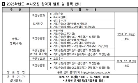 2025 한성대 수시 합격자 발표 일정 2024 예비번호 충원 결과