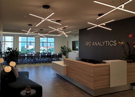 Ipd Analytics The Padron Group