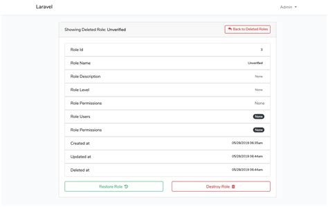 A Powerful Package For Handling Roles And Permissions In Laravel Supports Laravel
