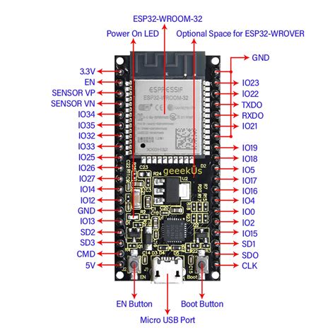ESP32 C3 DevKitC 02 High Resolution Pinout And Specs 56 OFF