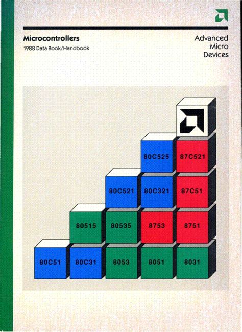 Amd 8051 Microcontrollers 1988 Service Manual Download Schematics