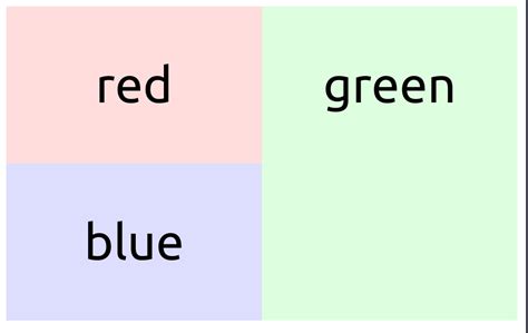 Practical Case Where Css Grid Make Your Life Easier