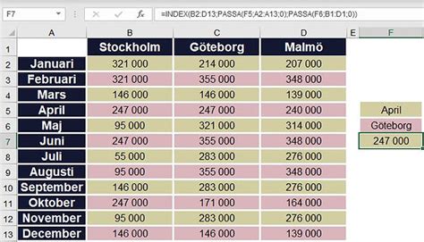 Index Passa Match Excel Med Rickard