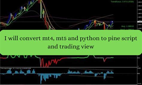 Convert Mt4 Mt5 And Python To Pine Script And Trading View By