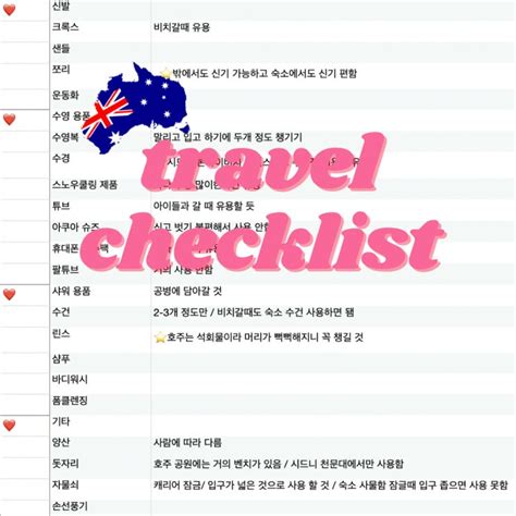 호주 해외여행 준비물 체크리스트 입국심사 직접 경험해 본 꿀팁 전수 ️ 네이버 블로그