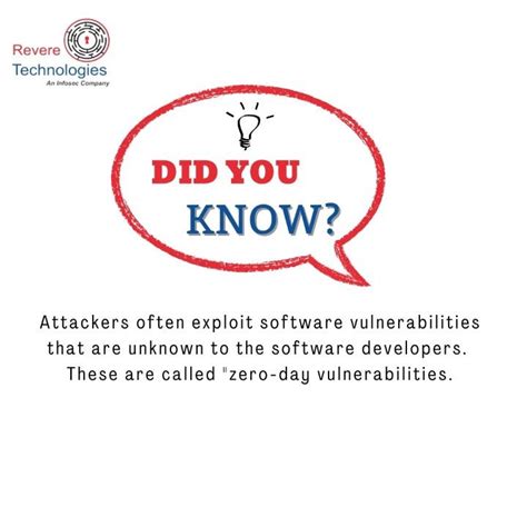 revere technologies limited on linkedin didyouknow funfacts