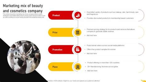 Marketing Mix Of Beauty And Cosmetics Customer Segmentation Strategy Mkt Ss V Ppt Example
