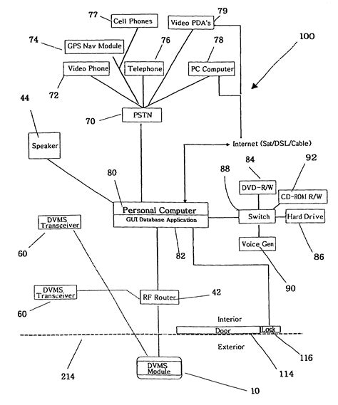 RF Switch Patented Technology Retrieval Search Results Eureka Patsnap