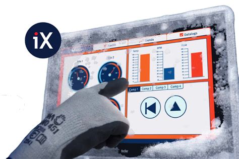 Beijer Hmi และ Ix Software ก้าวสู่อนาคตของการควบคุมอุตสาหกรรม 4 0