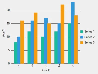 Setting Flexchart Palette Flexchart Componentone