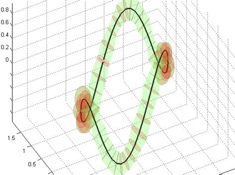 Matlab X Ray Plot Line Through Patch Stack Overflow