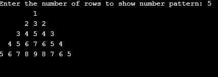 Patterns In C Programming Types Of Patterns With Examples