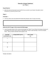 Density Of Sugar Solutions Lab Report Docx Density Of Sugar Solutions Lab Report Graph