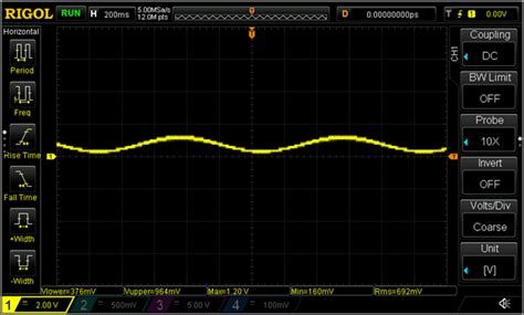 Solved Adc Value Distortion Stmicroelectronics Community