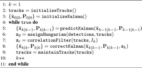 Algorithm 1 Online Learning And Tracking On Event Frames Download