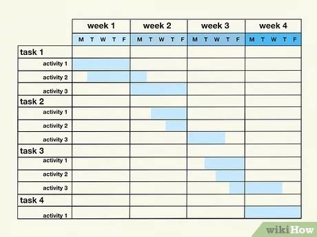 How To Draw A Gantt Chart In Excel Plantforce