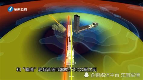 美国首次在菲律宾部署陆基中程导弹，剑指何方？腾讯新闻