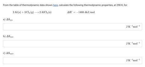 Solved From The Table Of Thermodynamic Data Shown Here Calculate