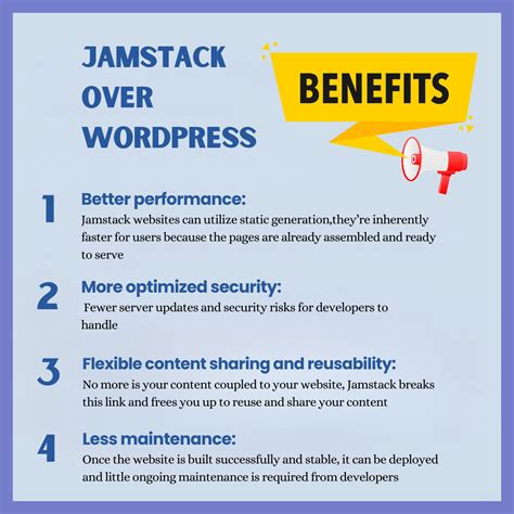 Jamstack Powered Content Sites Deliver A Seamless Blend Of Performance