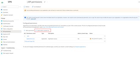 Exposing Azure App Registrations As Secure Apis A Guide To
