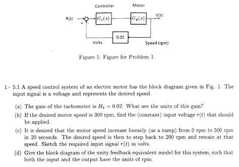 Solved A Speed Control System Of An Electric Motor Has The