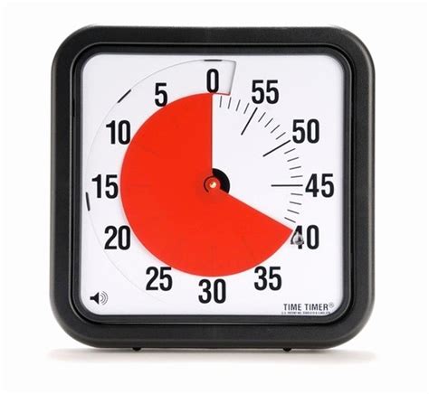 Set Stopwatch For Minutes Fresh Electric Minute Countdown Ufreeonline Template