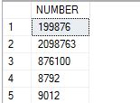 How To Sort A Varchar Column Storing Integers With Order By Interview Question Of The Week