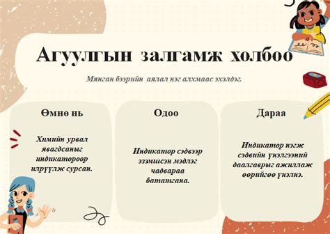 Мэдлээ Цахим контент