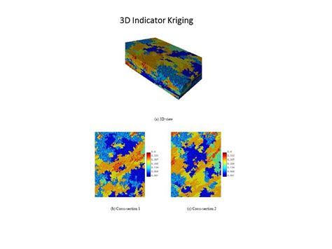 Geostatistics Geostat Systems