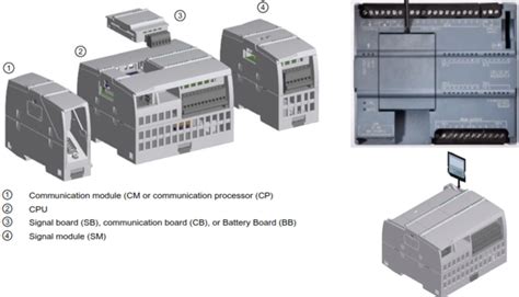 Tia Portal Programming Agein Private Limited