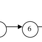 The Network Flow Model For The Illustrative Example Download Scientific Diagram