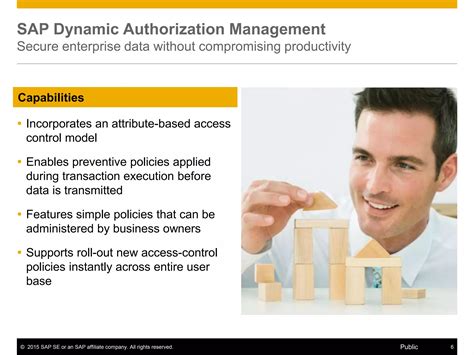 sap dynamic authorization management ppt