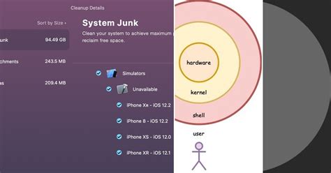 List Terminal Curated By 阿信 Ashin Wang Medium