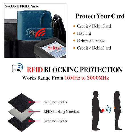 Buy S Zone Small Rfid Blocking Wallet Women Genuine Leather Purse Short