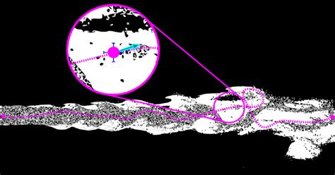 Applied Sciences Special Issue Advances In The Measurement And Application Of Particle Tracking