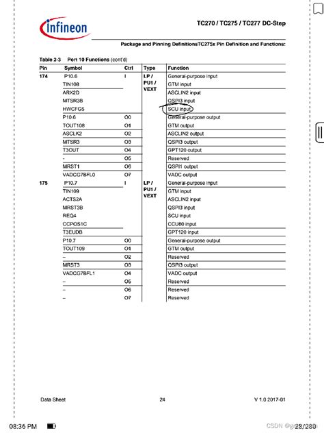 1442tc275 Datasheet阅读笔记3qspi Tc275 Csdn博客