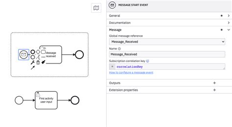 Event Subprocesses Message Event Correlation Discussion And Questions