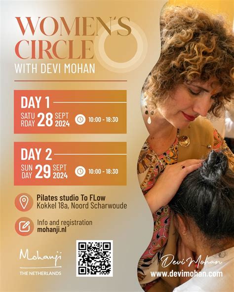 Netherlands Netherlands Devi Mohan