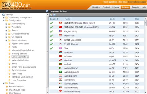 Website Localization With Ektron Part