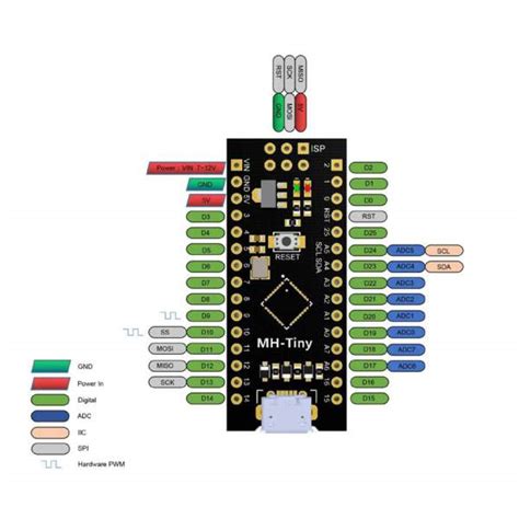Плата Arduino Mh Tiny Micro 16Мгц нерозпаяна купити в Києві та Україні
