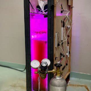 Diagram Of Closed Loop Bioreactor System Arrangement Download Scientific Diagram